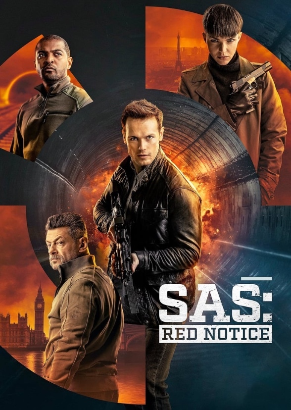 Red Notice (2011) Fan Casting on myCast