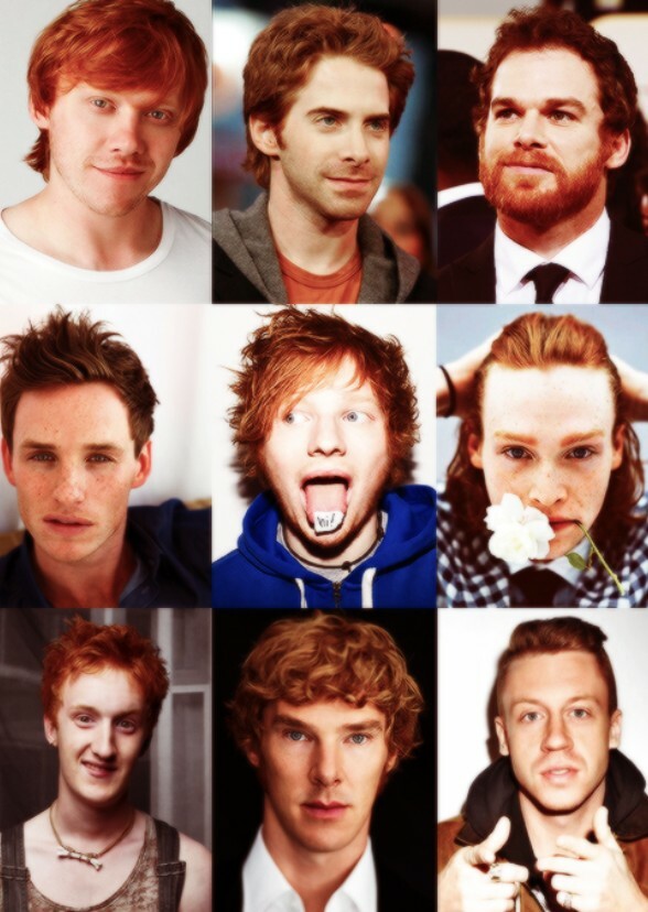 Redhead Actors By Decade Fan Casting On Mycast