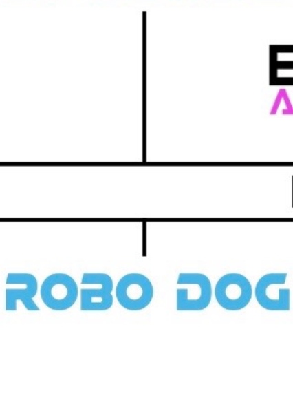 The Muppets' Oliver Twist (2027) Fan Casting on myCast