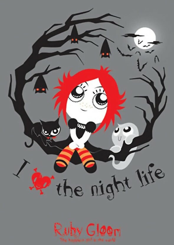 Ruby Gloom ('80s Live Action) Fan Casting on myCast