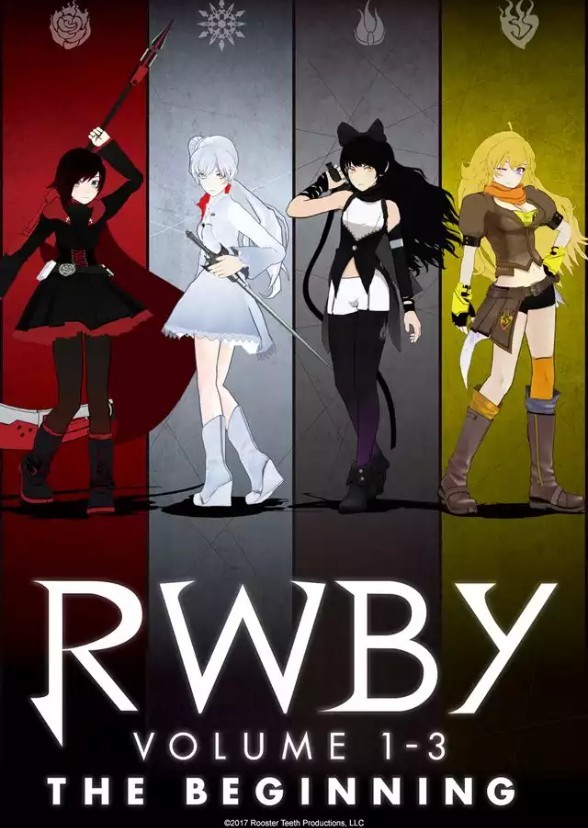Fan Casting Megan Taylor Harvey as Ruby Rose in RWBY: The New Animated ...