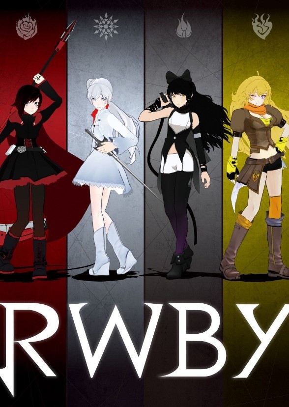 RWBY Fan Casting on myCast