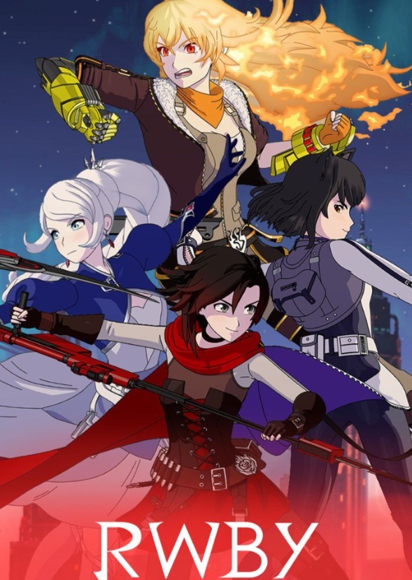 RWBY Fan Casting on myCast