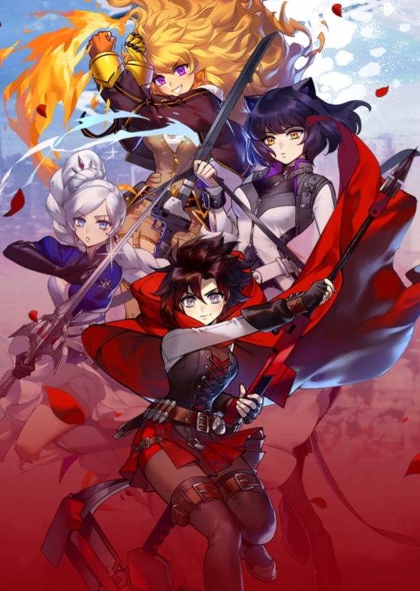 Rwby Live action film Fan Casting on myCast