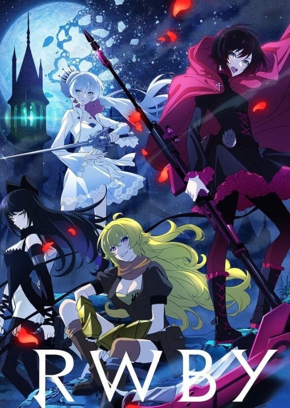 RWBY (Remake) Fan Casting on myCast