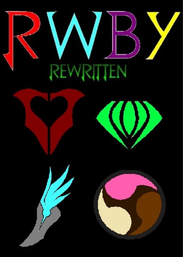 RWBY Rewritten (Alt Cast) Fan Casting on myCast