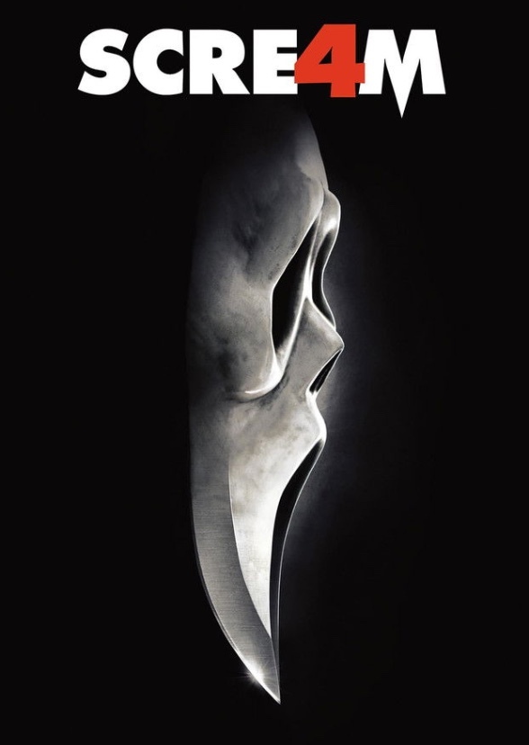 Scream 4 2006 Fan Casting On Mycast