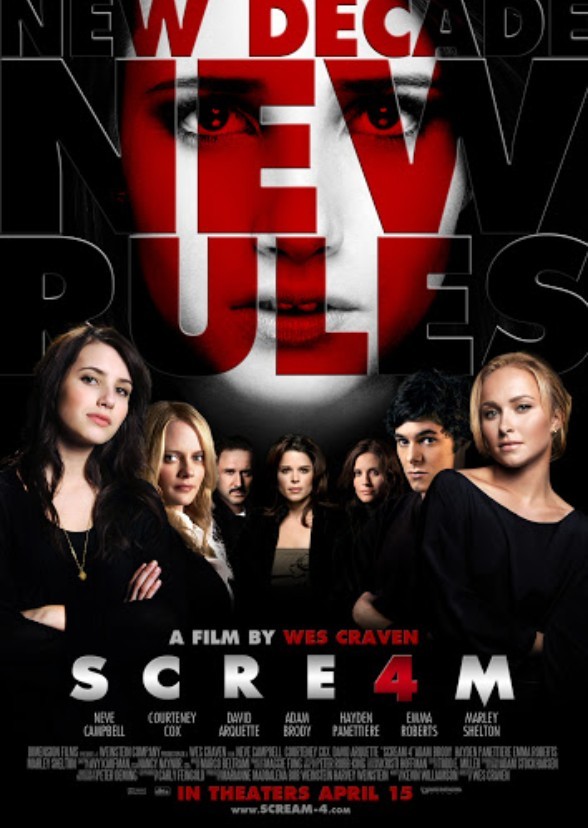 Scream Fan Casting on myCast