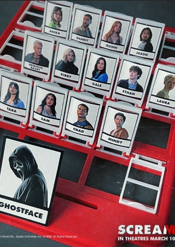 Scream VI (2023) Fan Casting on myCast