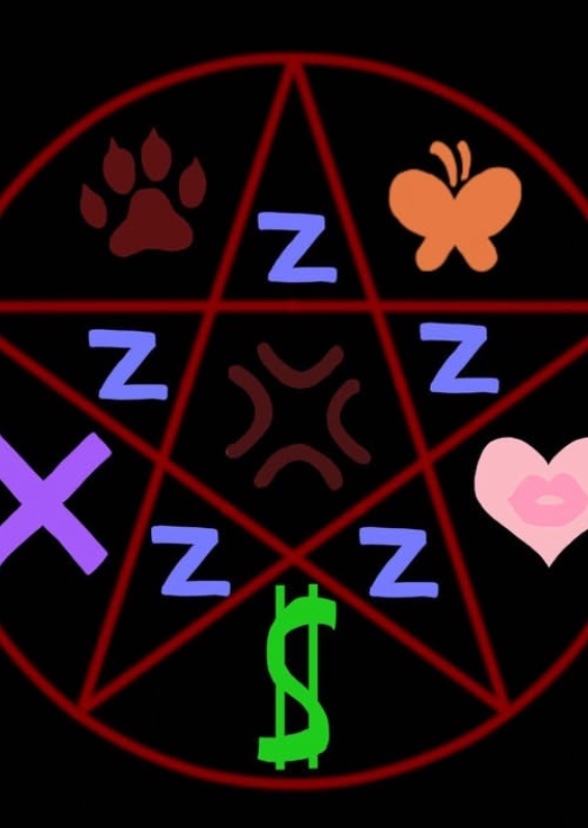 Seven Deadly Sins: The Animated Series Fan Casting on myCast