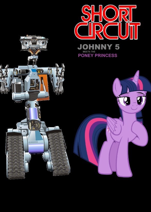 Short Circuit: Johnny 5 Meets the Pony Princess Fan Casting on myCast