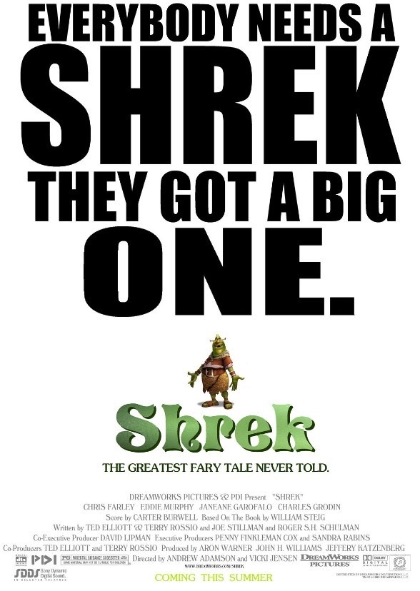 Shrek (1999) Fan Casting on myCast Shrek (1999) Fan Casting on myCast