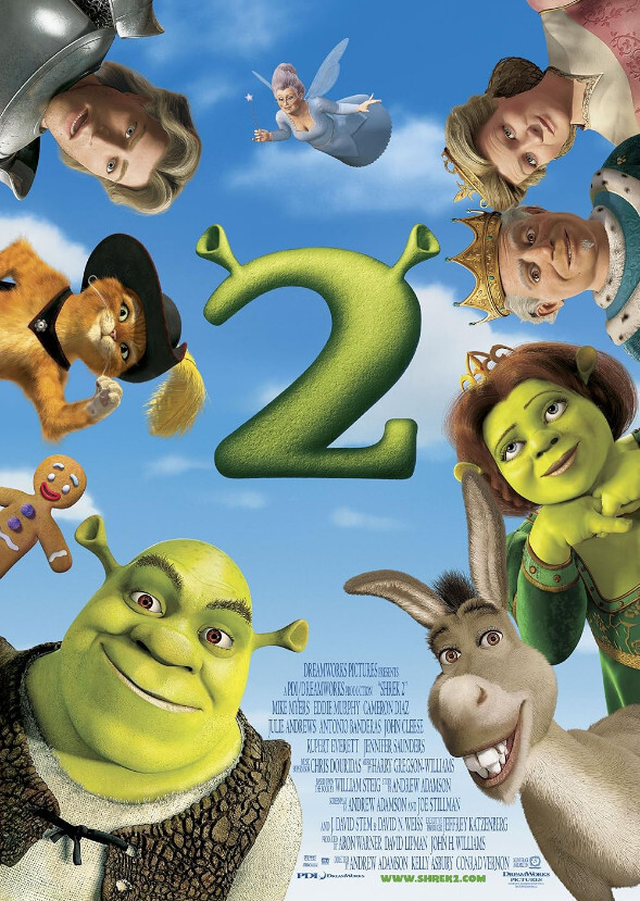 Shrek 2 (Live-Action) Fan Casting on myCast