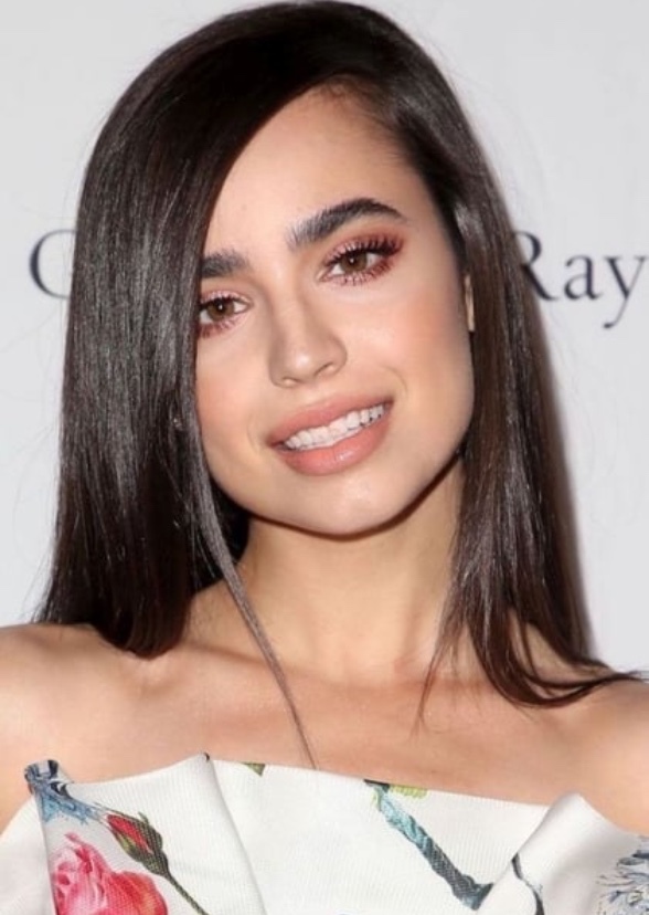 Sofia Carson look alikes Fan Casting on myCast