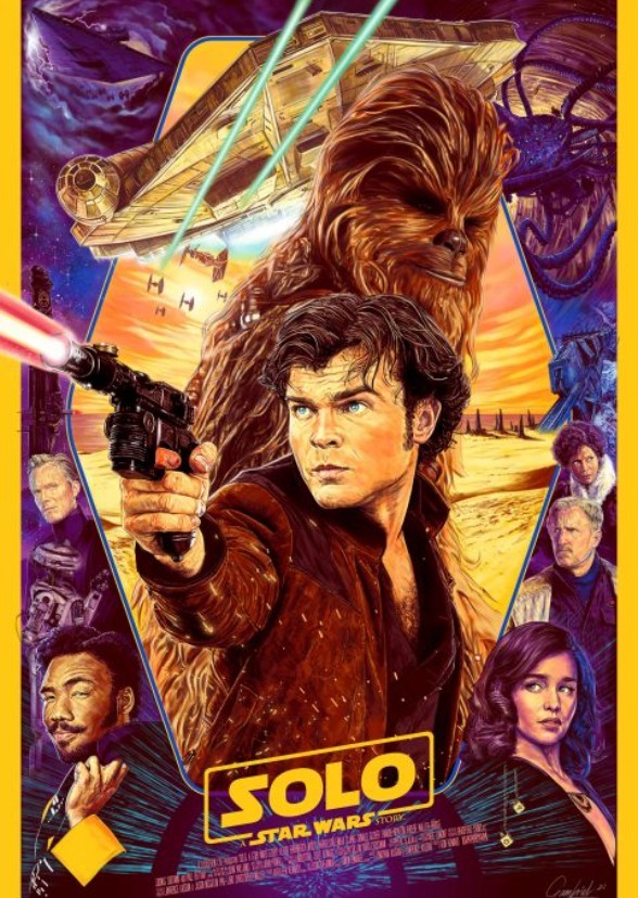 Solo (2018) Fan Casting on myCast