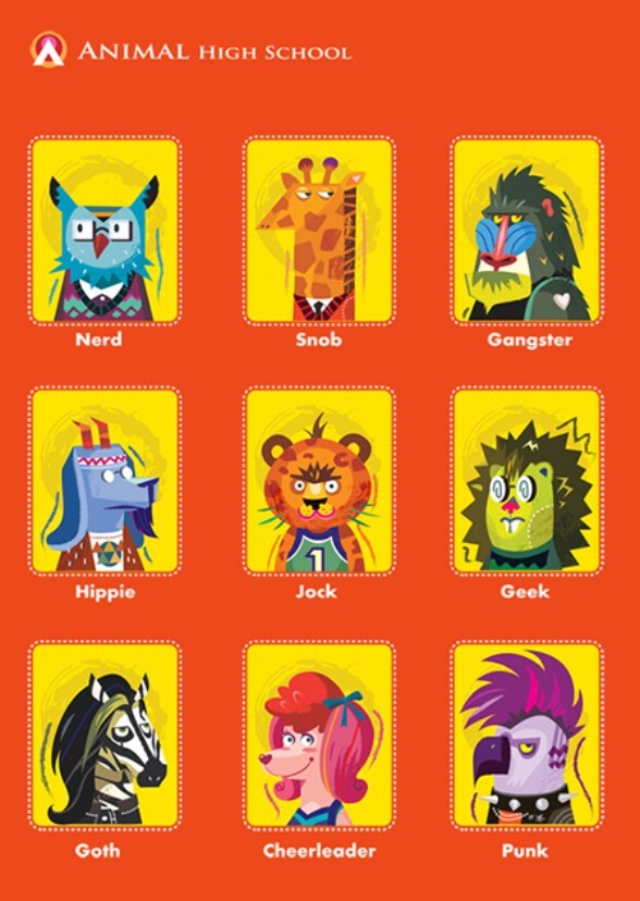 Sorting fictional characters by High School stereotypes Fan Cast ...