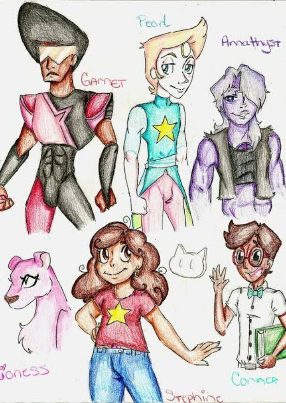 Sorting Fictional Characters in Genderswap Name Fan Casting on myCast