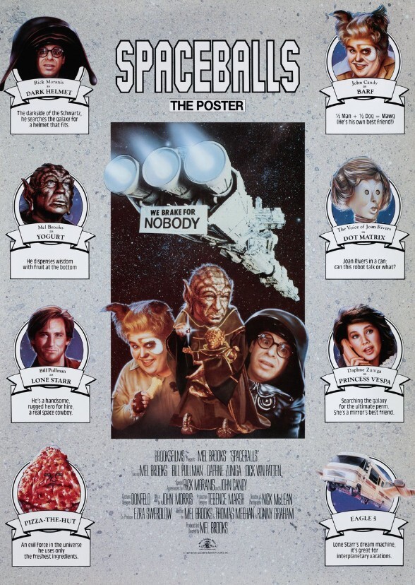 Spaceballs (2017) Fan Casting on myCast