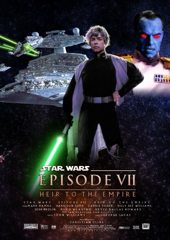 Star Wars Episode VII (1986) Fan Casting on myCast