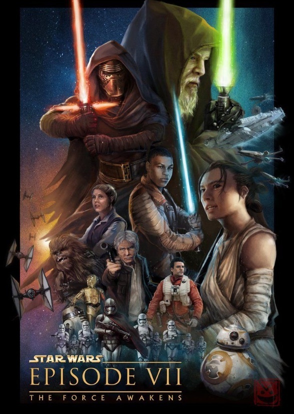 Star Wars Sequel Trilogy (1999-2005) Fan Casting on myCast