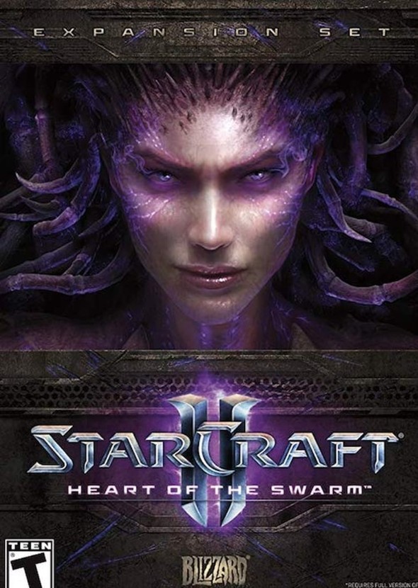 StarCraft: War in the Rims Fan Casting on myCast