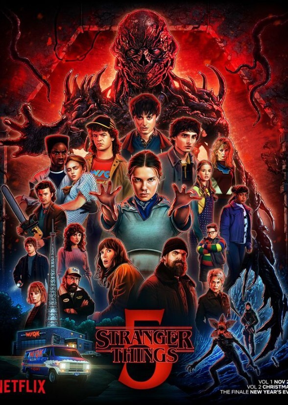 Stranger Things(Characters Good To Evil) Fan Casting on myCast