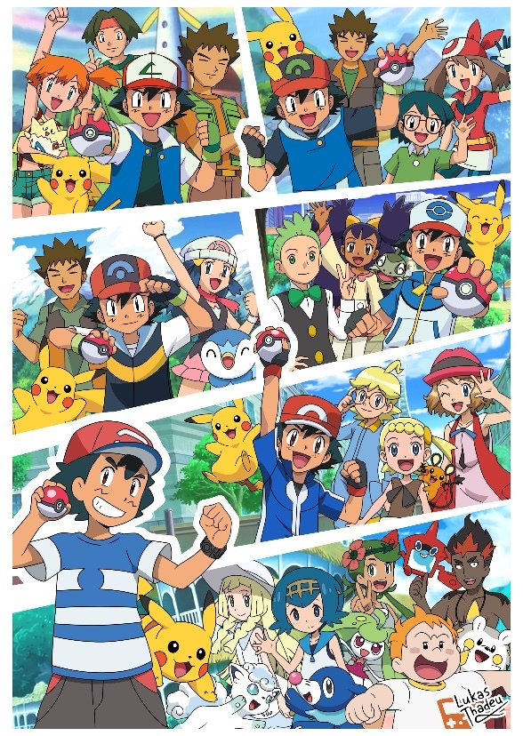 Pokemon franchise (American Version 2007-Present) Fan Casting on myCast