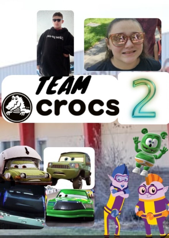 Team Crocs 2 (2007) Fan Casting on myCast