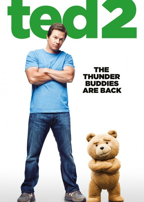 Ted 2 (2024) Fan Casting on myCast