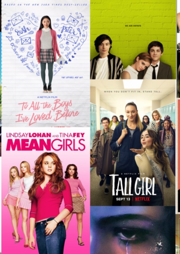 Teen Movie Characters Recast Fan Casting on myCast