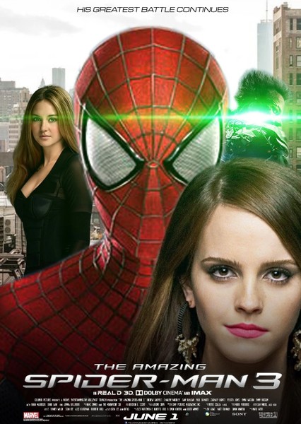The Amazing Spider-Man 3 Fan Casting on myCast