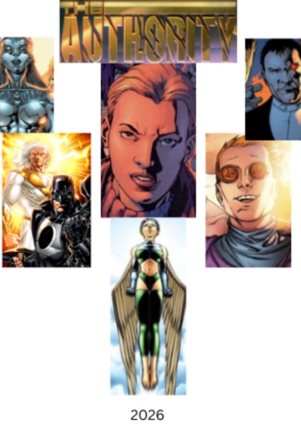 The Authority (2026) Fan Casting on myCast