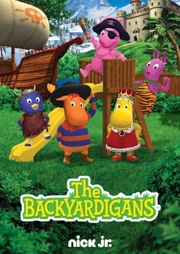 The Backyardigans Reboot Fan Casting on myCast