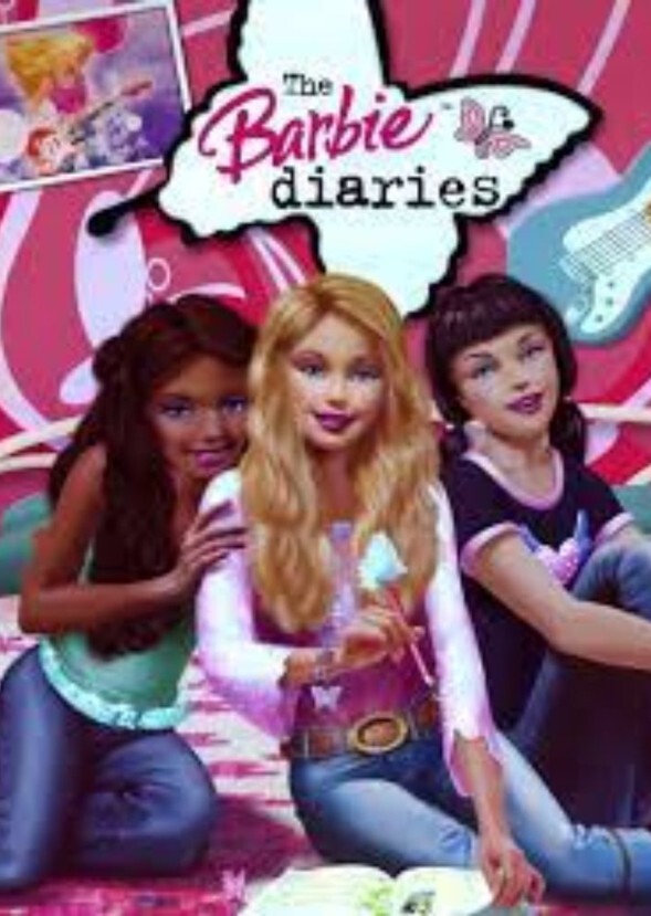 Tia Fan Casting for the barbie diaries(Live action 80's) | myCast - Fan Casting Your Favorite ...