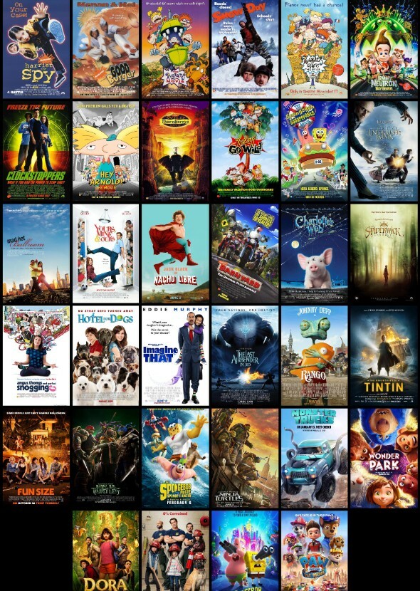 The Best and Worst Nickelodeon Movies Fan Casting on myCast