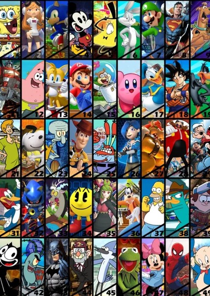 The Best & Worst Of Fictional Characters Fan Casting on myCast