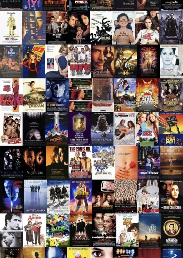 Fan Casting Up (2009 Film) as Best Animated Movie Ever in The Best & Worst of Movies on myCast