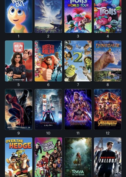 Fan Casting Monsters Inc. as Best Movie Ever in The Best & Worst Of ...