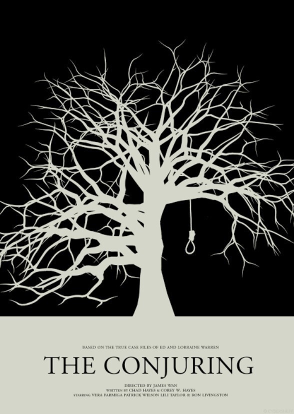 The Conjuring [2013] Fan Casting on myCast