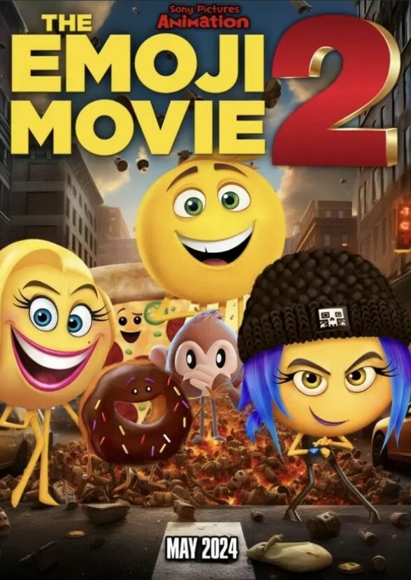 The Emoji Movie: Welcome to Emoji City (2030) Fan Casting on myCast