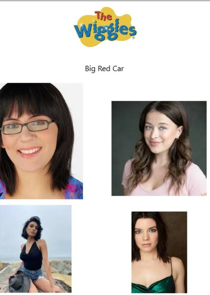 Joey King Fan Casting for The Female Wiggles:Big Red Car Adventures | myCast - Fan Casting Your ...