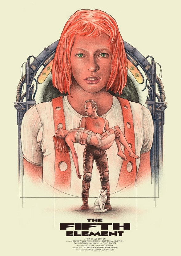 The Fifth Element (2007) Fan Casting on myCast