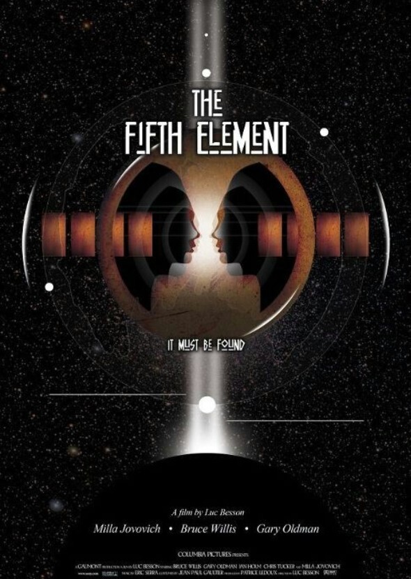 The Fifth Element (2017) Fan Casting on myCast