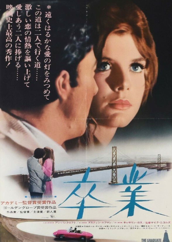 The Graduate (2024) Fan Casting on myCast