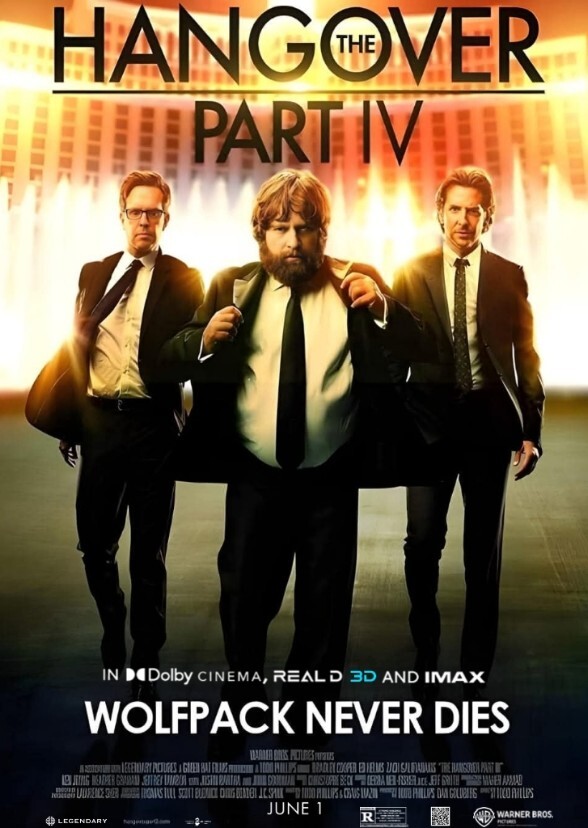 The Hangover Part IV (2029) Fan Casting on myCast
