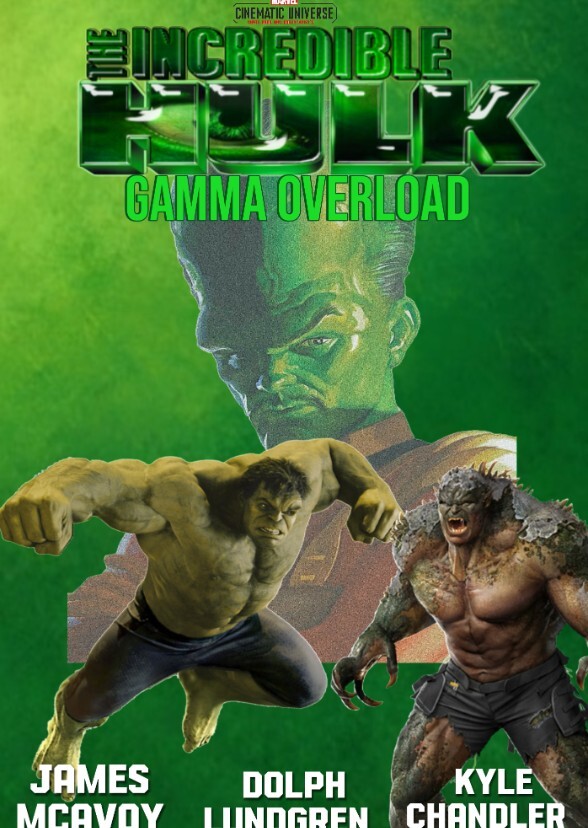 The Incredible Hulk: Gamma overload Fan Casting on myCast
