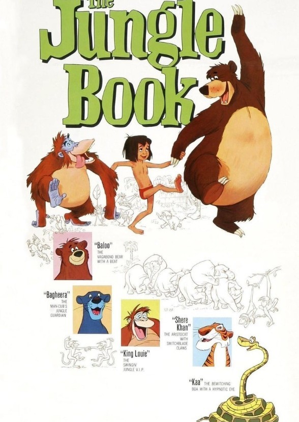 The jungle Book Fan Casting on myCast