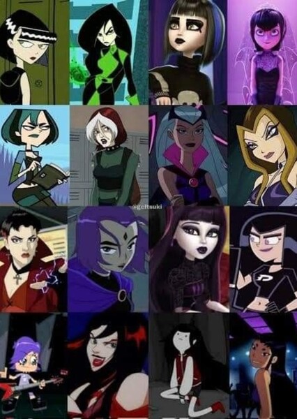 The Life Cycle of Characters Gotic From Decades Fan Casting on myCast