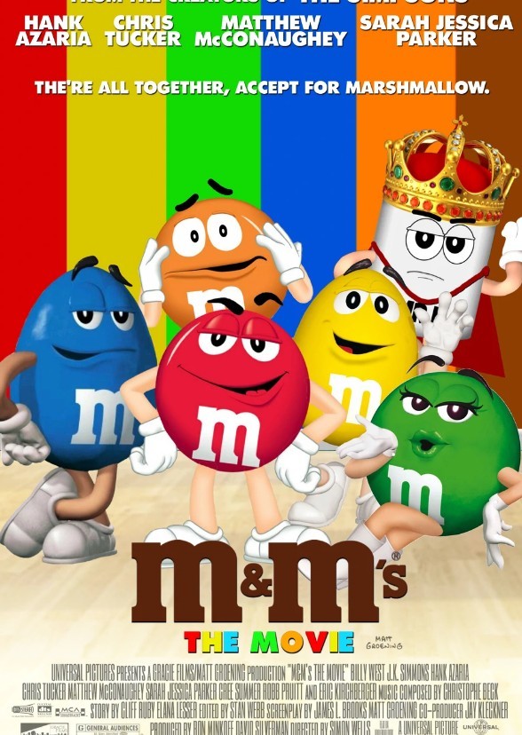 The M&M's Movie Fan Casting on myCast