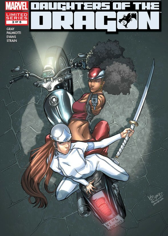 The MCU: Casting Every Single Member Of The Daughters of the Dragon Fan Casting on myCast